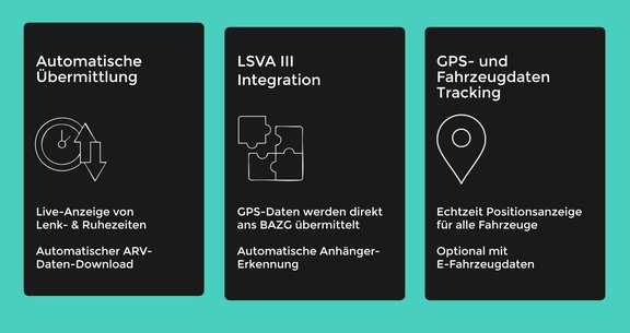 ax-track - die vielfältige Tracking-Software
